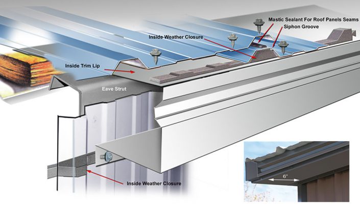 Sunward Steel Buildings Quality Features and Accessories