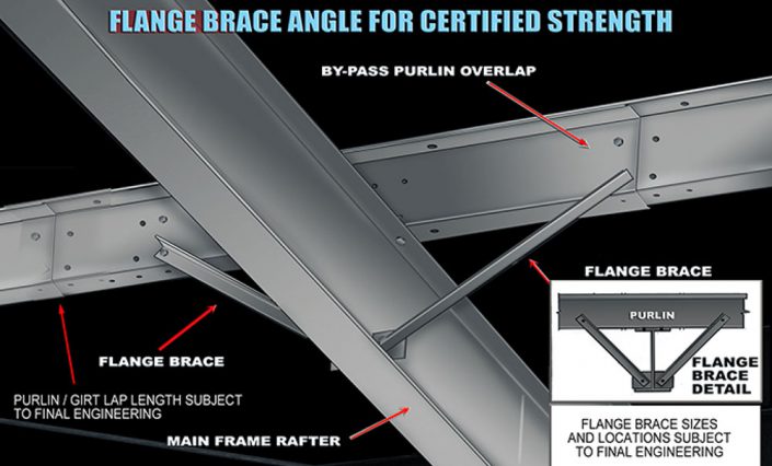 Sunward Steel Buildings Quality Features and Accessories
