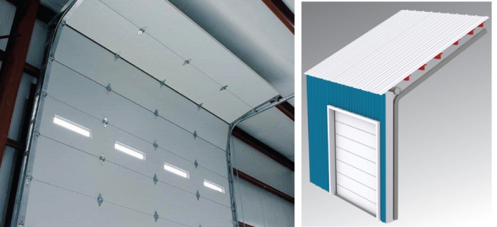 Overhead Door Lifts | Overhead Garage Door Lift Options