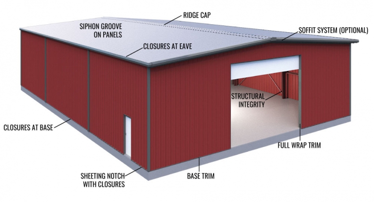 Sunward Steel Buildings Quality Features and Accessories